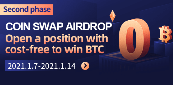 Bibox | Bitcoin | Ethereum | Cryptocurrency Exchange